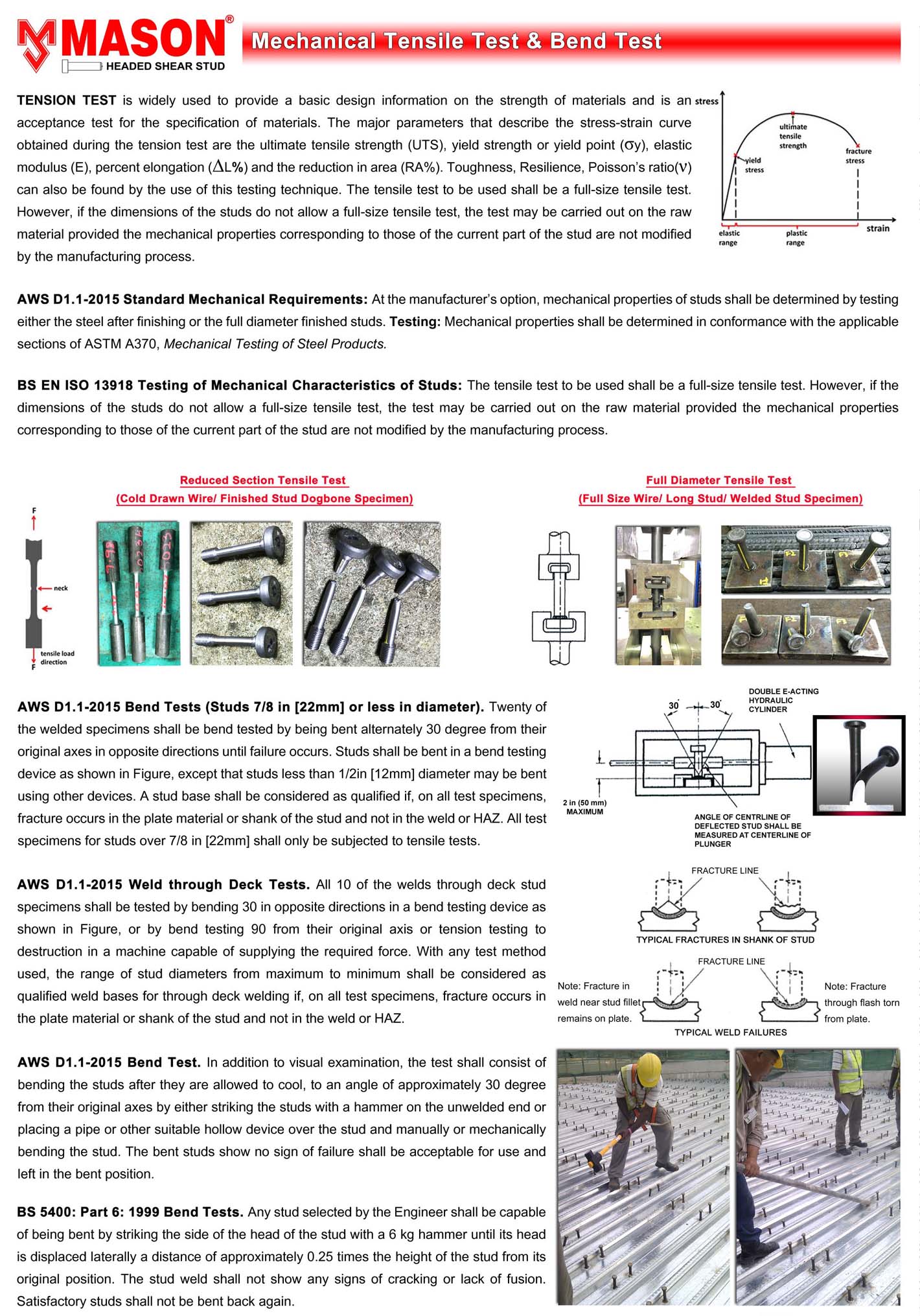 Mason Shear Stud | Fasten Enterprises